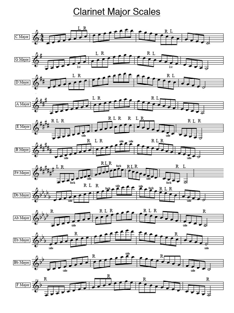 Clarinet Major Scales Guide | PDF
