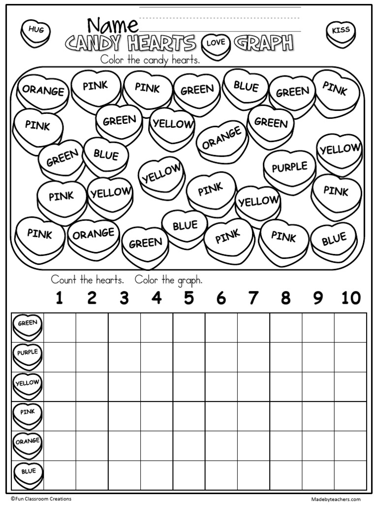 candy_hearts_graph_MBT | PDF
