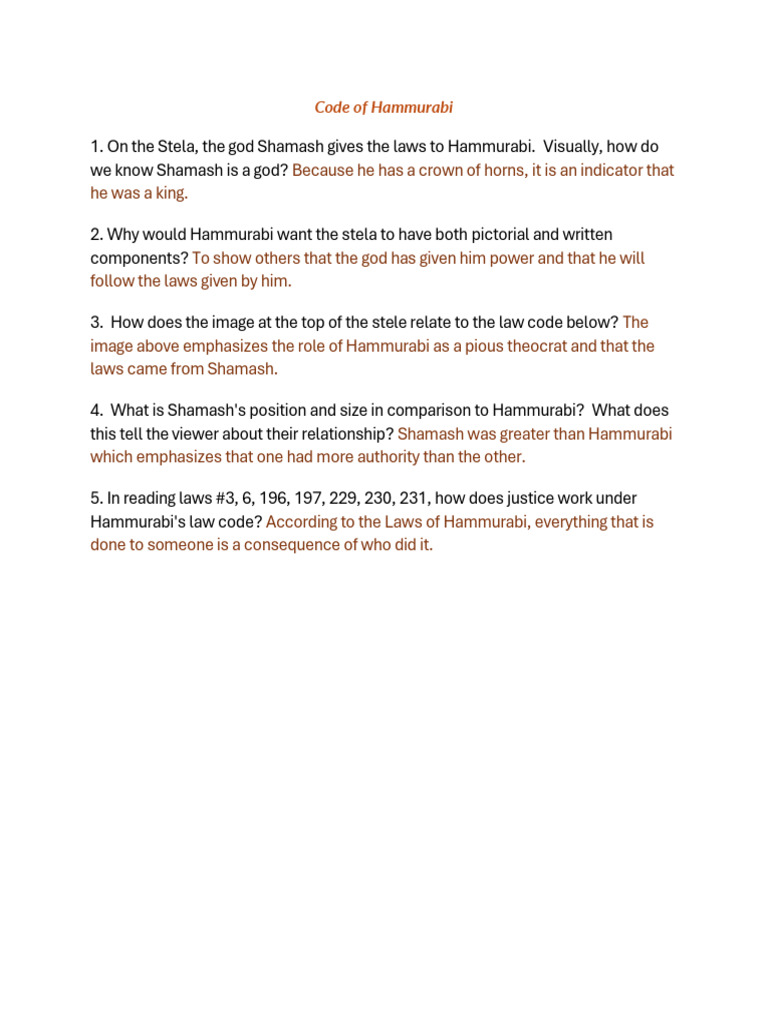 Code Of Hammurabi Pdf