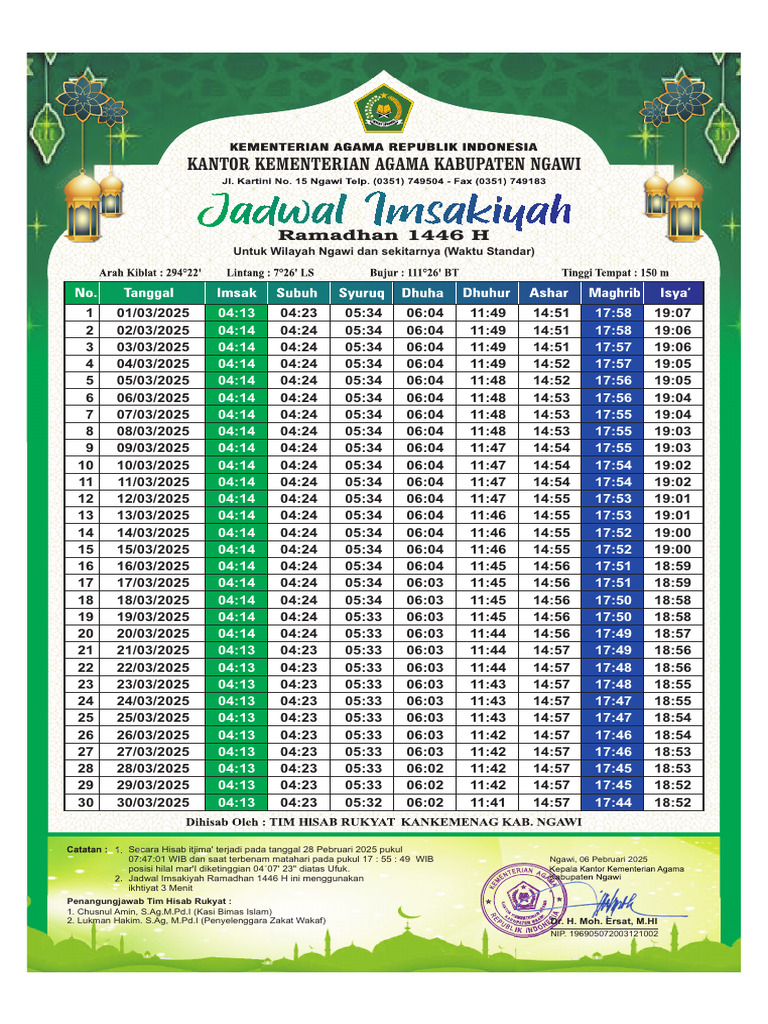 Jadwal Imsakiyah 2025 | PDF
