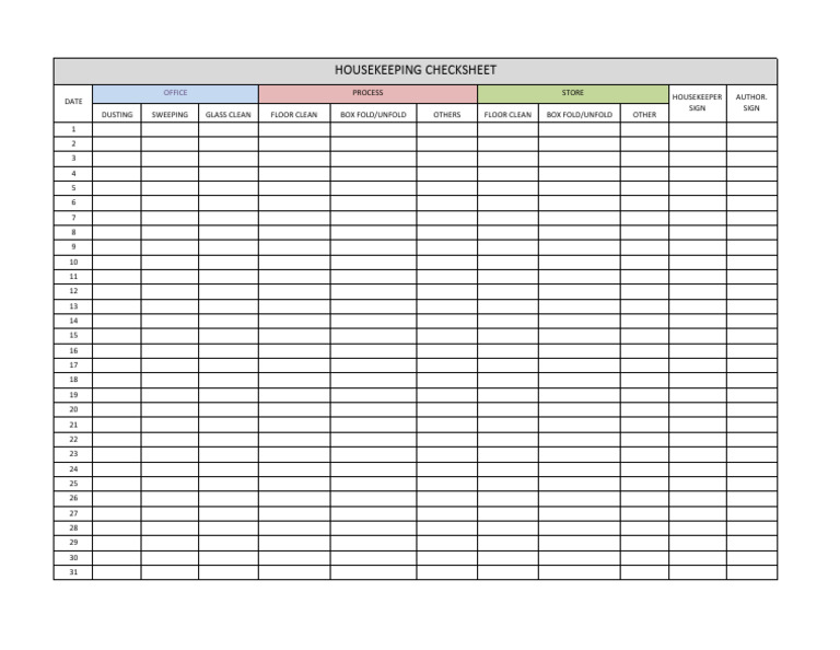 Housekeeping Check Sheet | PDF