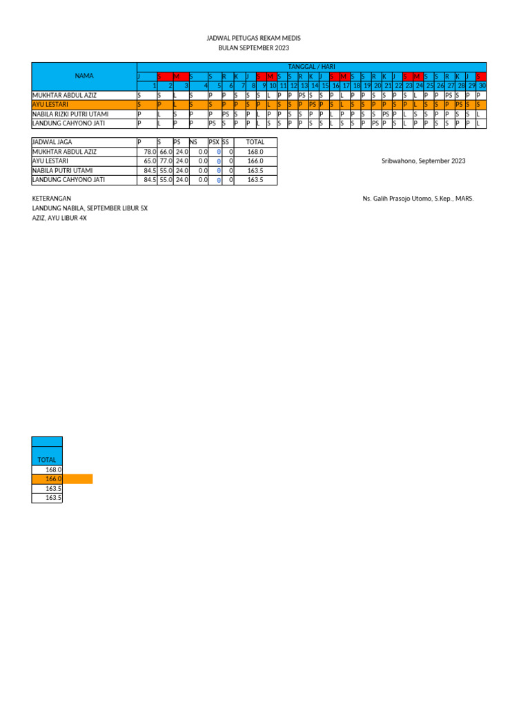 Jadwal RM Maret 2025 | PDF
