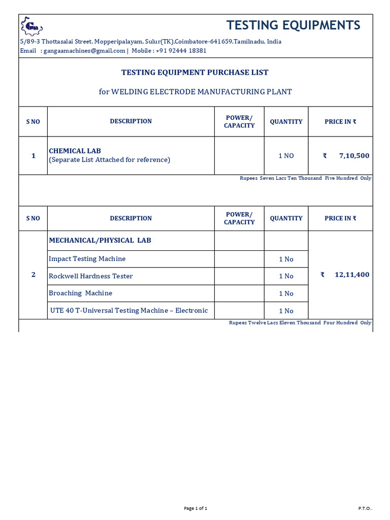 C.GMQ Testing Equipments | PDF