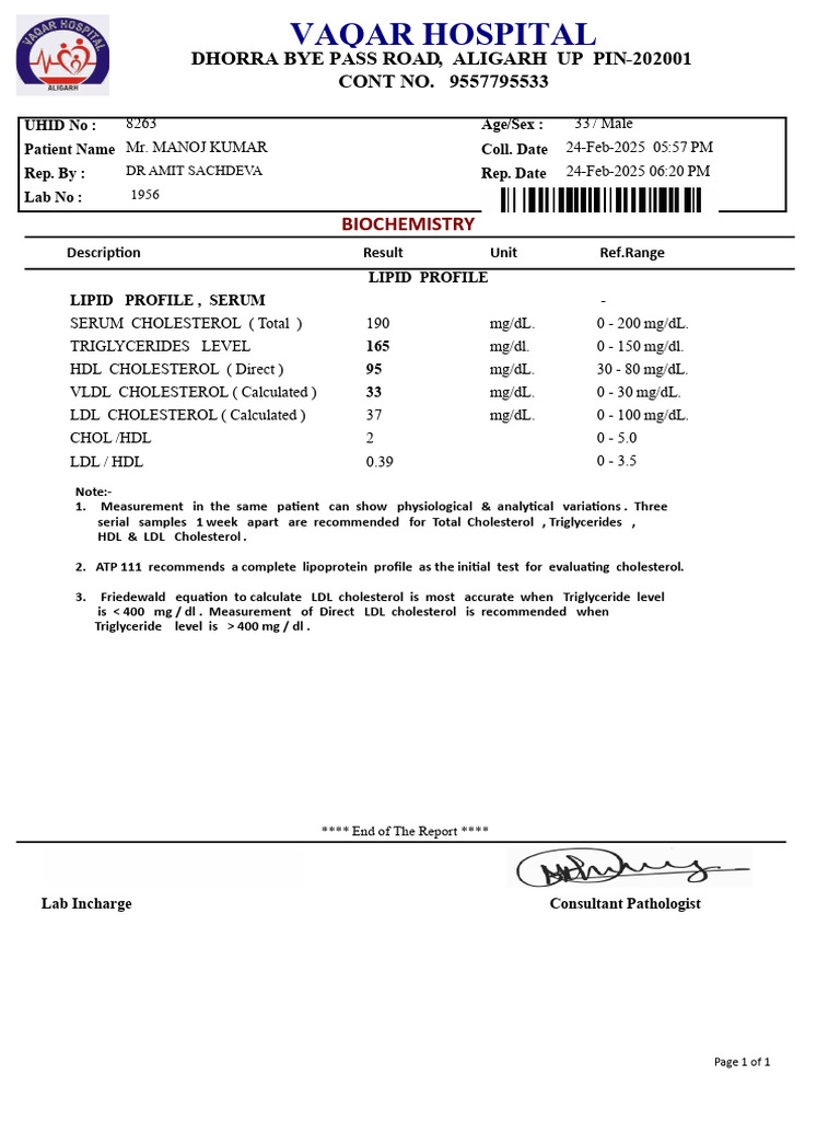 Lipid Profile Report for Mr. Manoj Kumar | PDF
