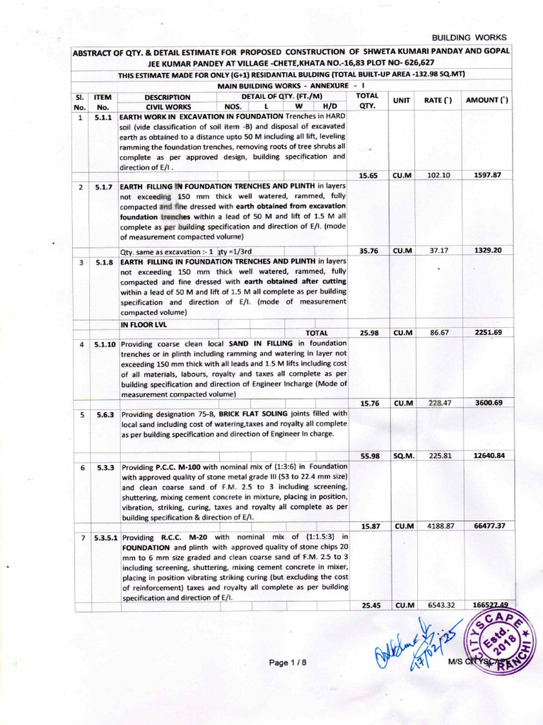 Estimate and Bill PDF (Shweta Kumari Panday) | PDF