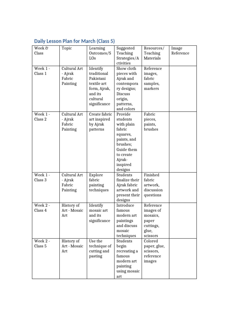 March Art Lesson Plan Class 5 | PDF | Textiles | Tile