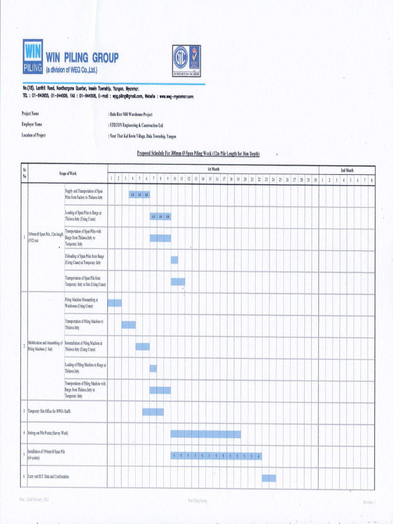 Proposed Schedule | PDF
