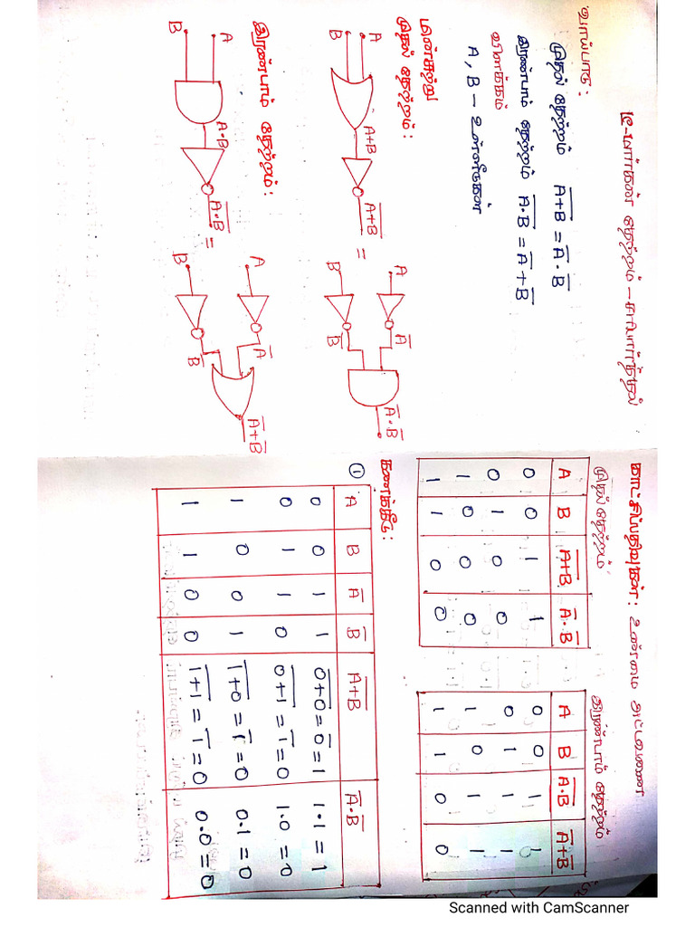 Practical new_1 | PDF
