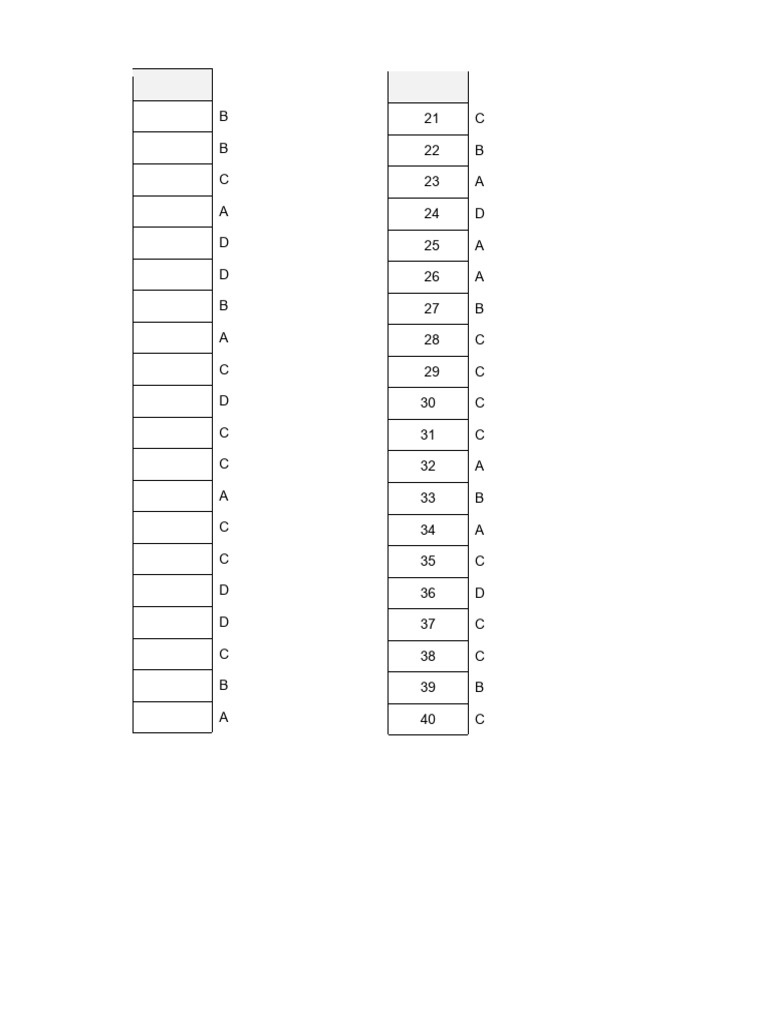 P2 Physics Y10 MS | PDF