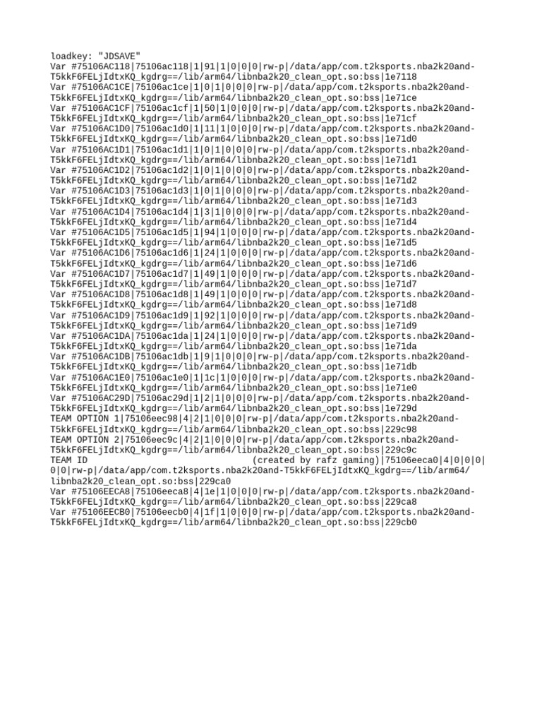 NBA 2K20 Library Variables Overview | PDF