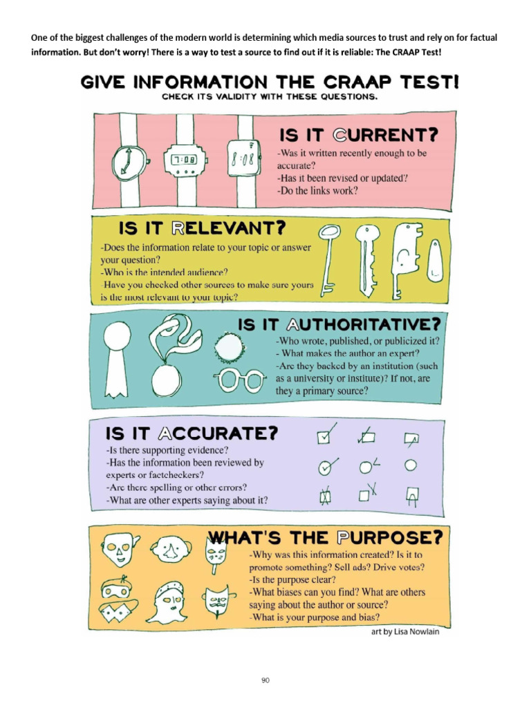Evaluating Media Reliability with CRAAP Test | PDF | Human Communication