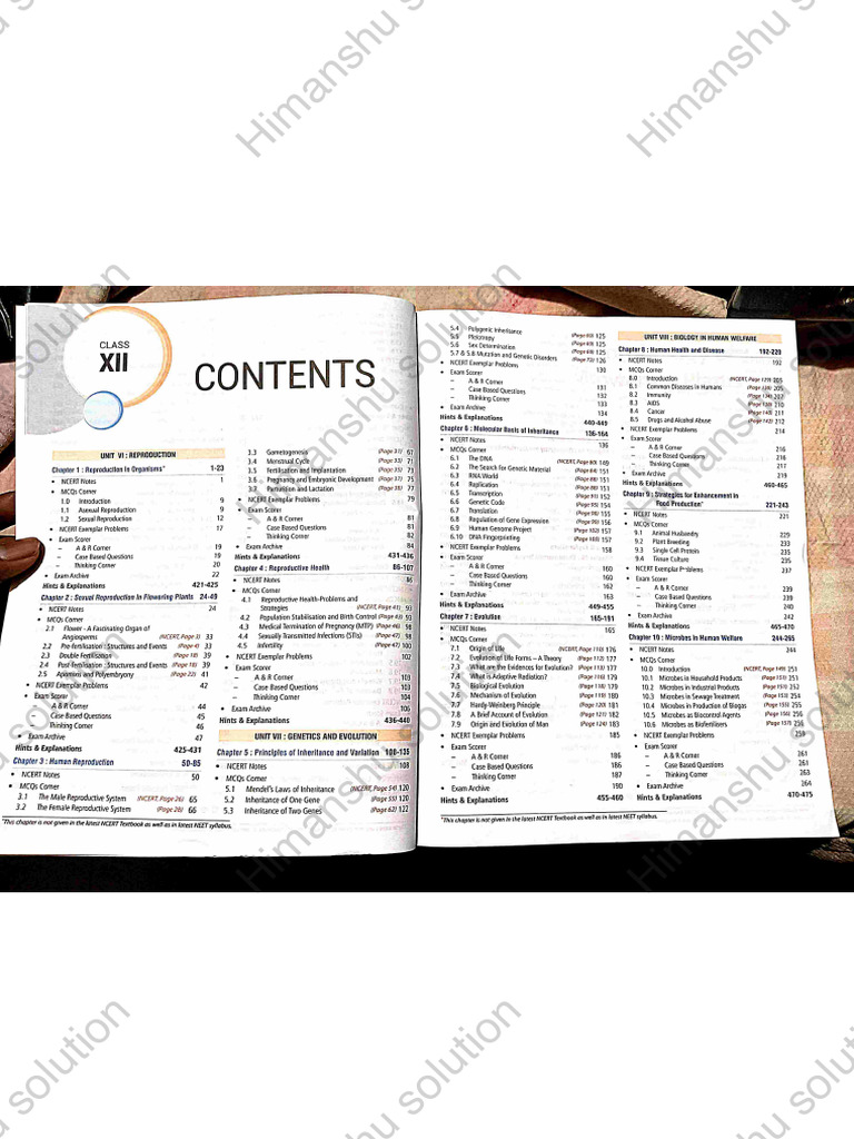 MTG Fingertips 2023 | PDF