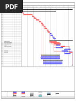 Tipos de Predecesoras en Project | PDF | Science | Ingeniería
