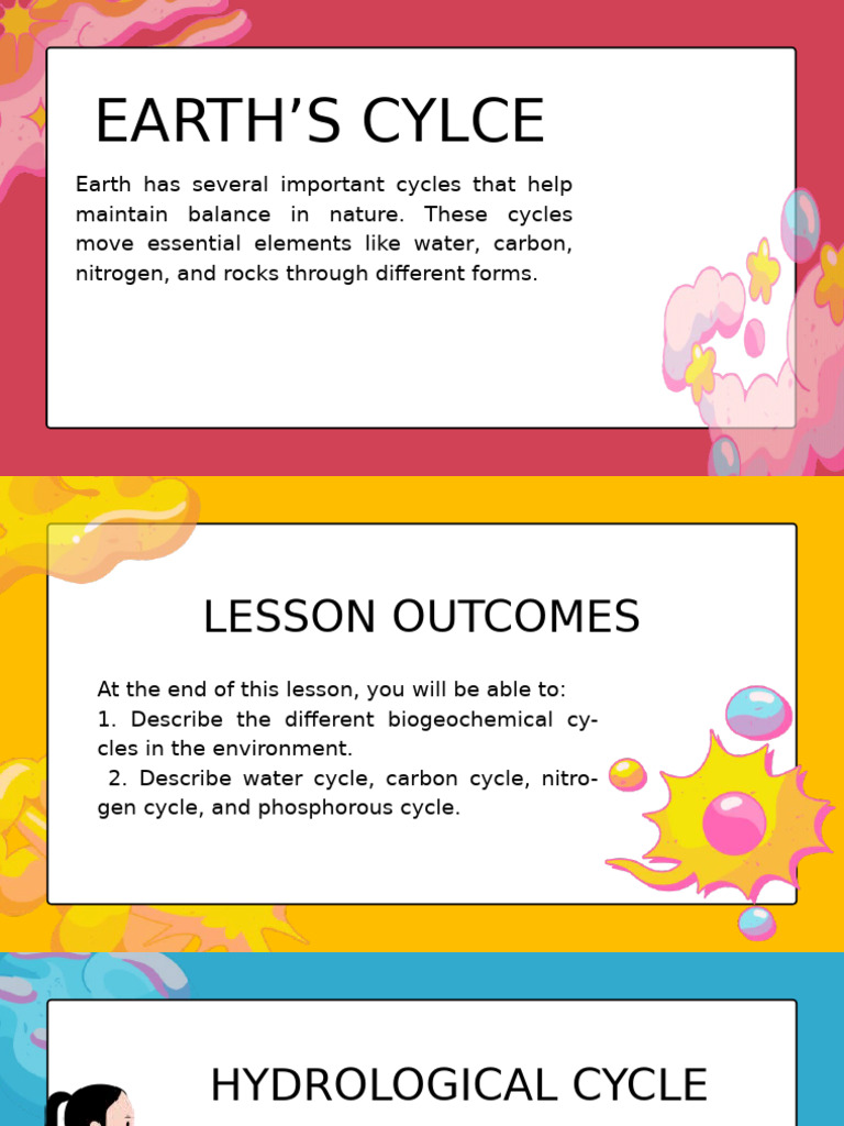 Group 1 Report Elective 102 | PDF | Water Cycle | Water