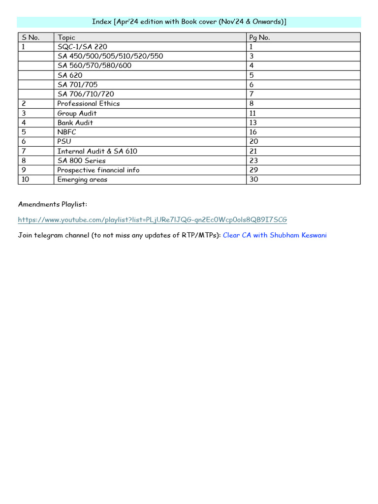 Addendum Notes_Apr'24 Edition | PDF | Audit | Internal Audit