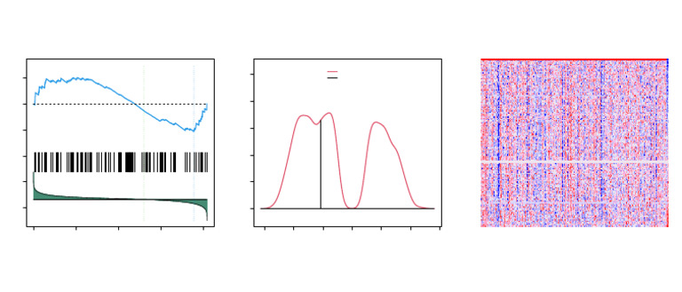 Gsea - Result - Apoptosis - Homo Sapiens (Human) .Plot - ctrl.11 | PDF