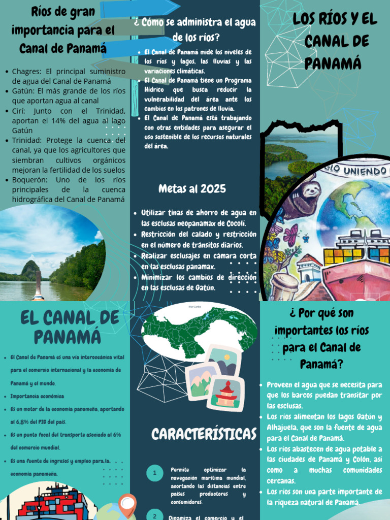 Blue and White Modern Travel Brochure | PDF | canal de Panama | Panamá