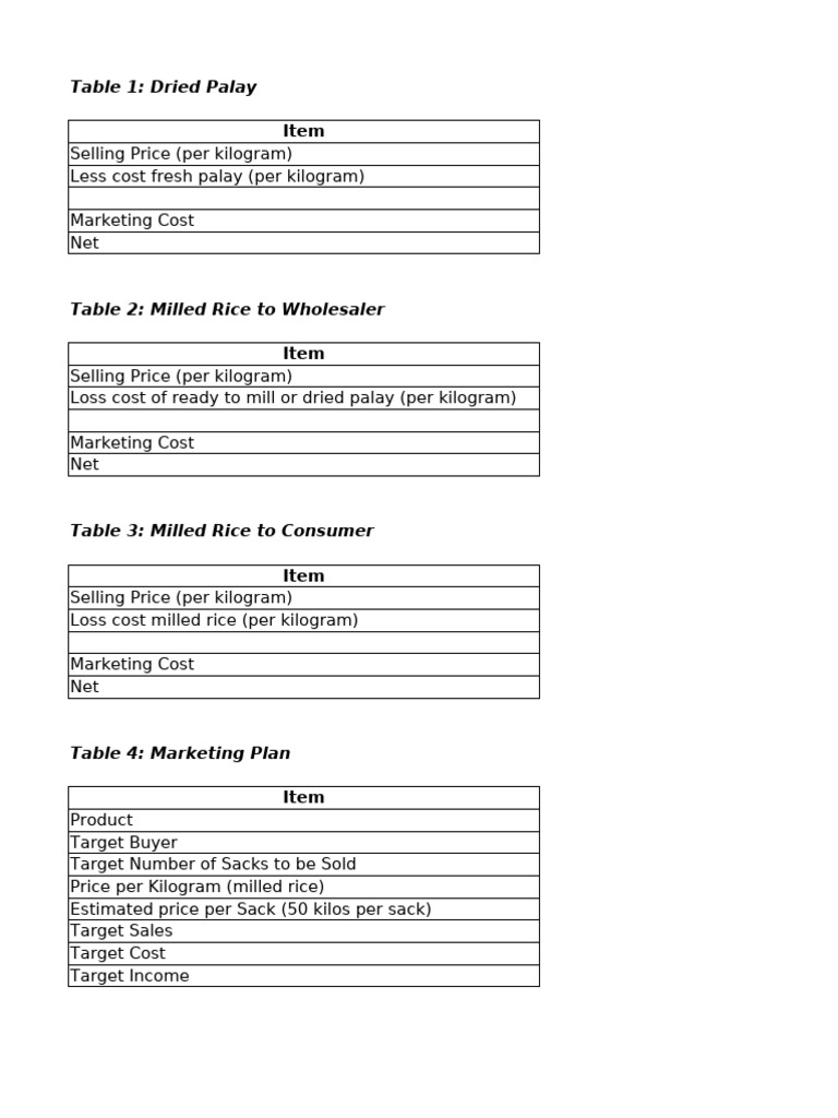 Visual Aid Tables 1 to 4 | PDF