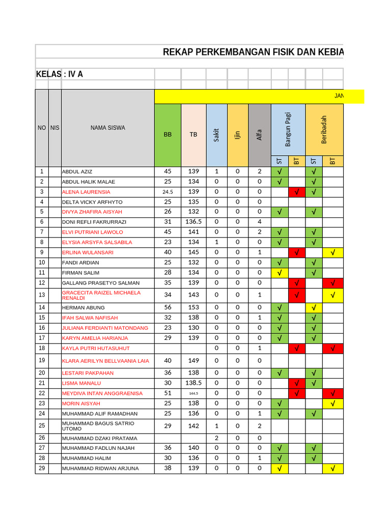 Rekap Perkembangan Siswa | PDF