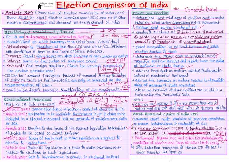 Overview of the Election Commission of India | PDF | Political Events ...