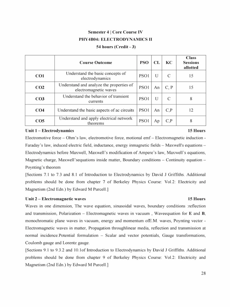 4th sem Physics syllabus 2019 admission onwards | PDF