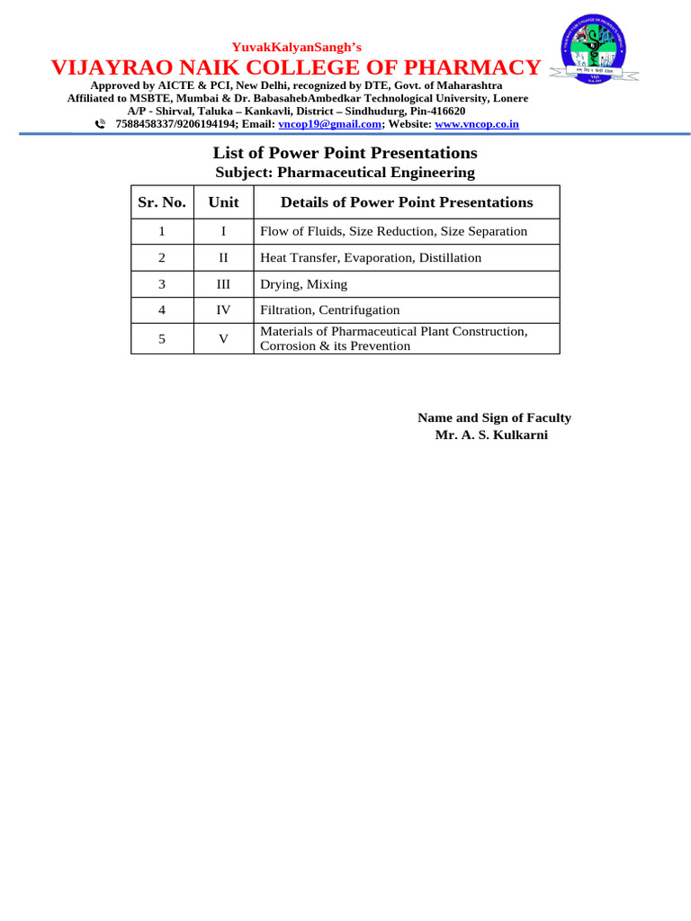 15. List of PPT's | PDF