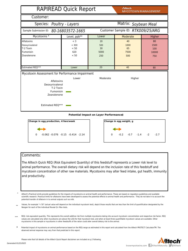 QuickReport 20250123204649 | PDF | Food Safety