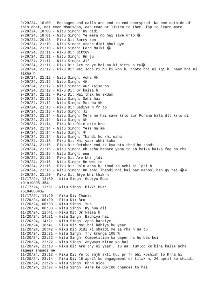 WhatsApp Chat With Piku Di | PDF