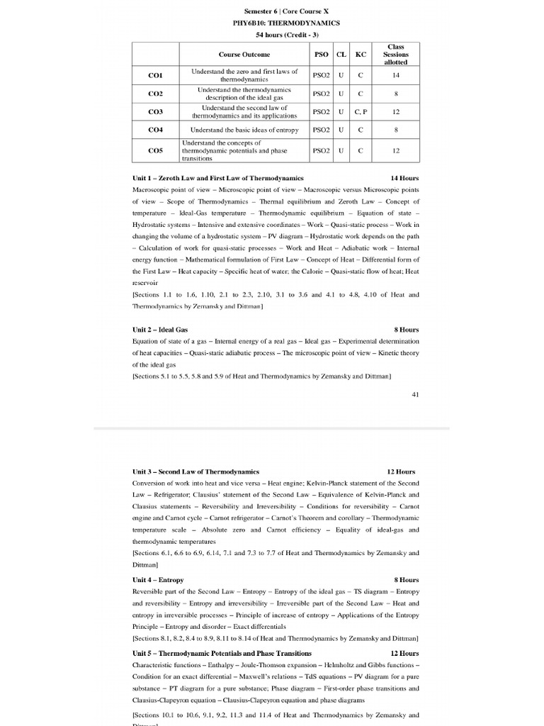 6th Sem THERMODYNAMICS Syllabus 2019 Admission Onwards | PDF
