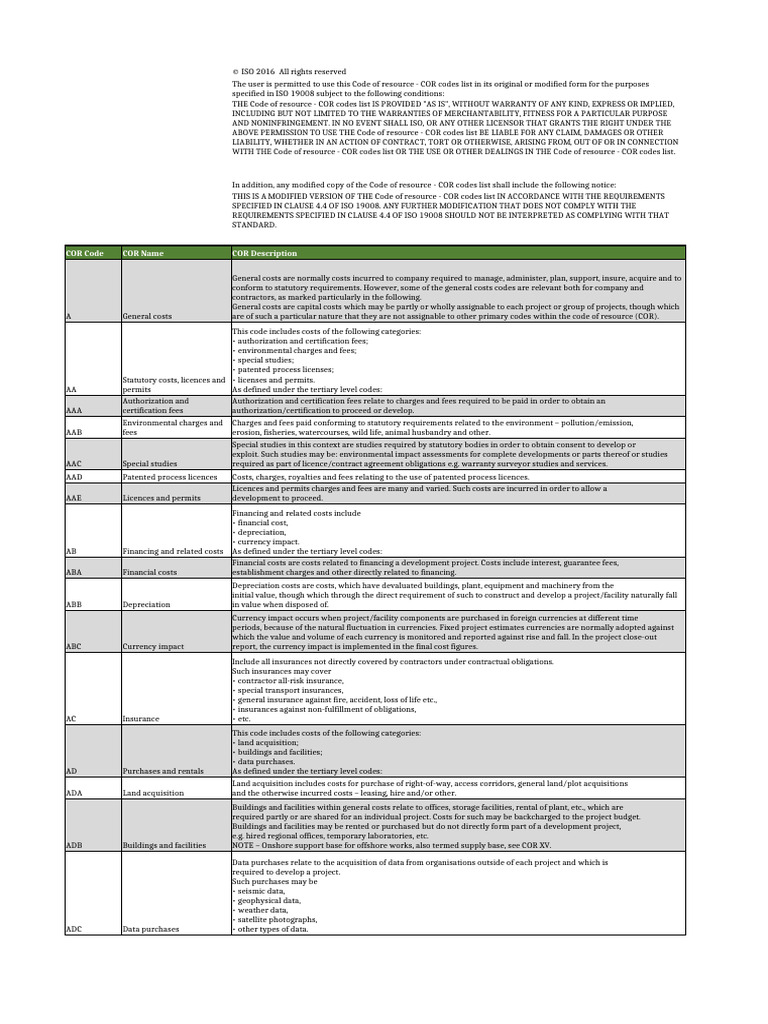 COR Codes List: Cost Categories Guide | PDF | Concrete | Taxes