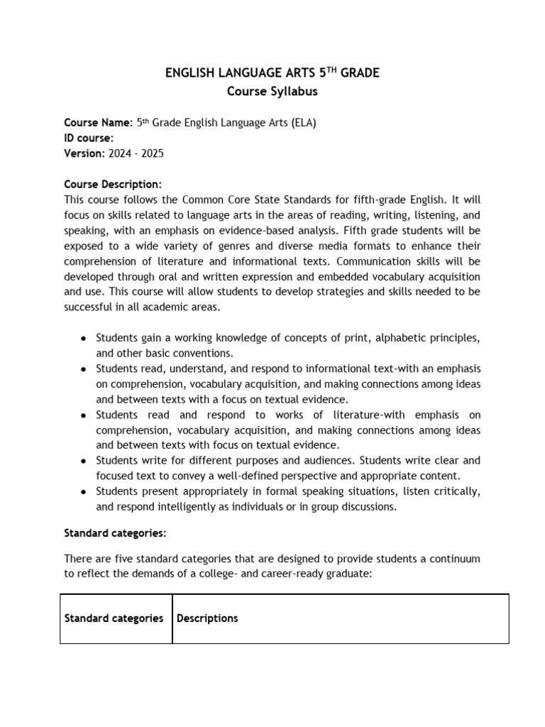 [Parents Version] Course Outline 2024-2025 - VAP 5 - English Language ...