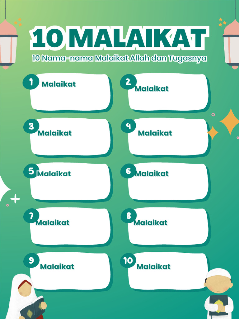 10 Nama Malaikat Allah Dan Tugasnya Poster Hijau Ilustrasi | PDF
