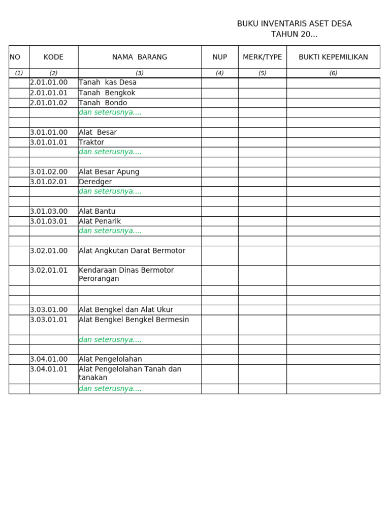 Buku Inventaris Aset Desa 2024 | PDF