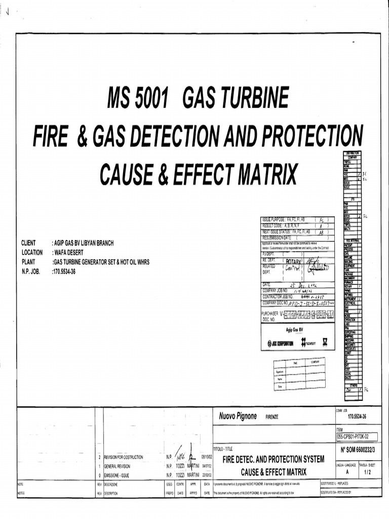 SOM6600232 (2158-401J-A-527 Fire Detection & Protection System Cause ...