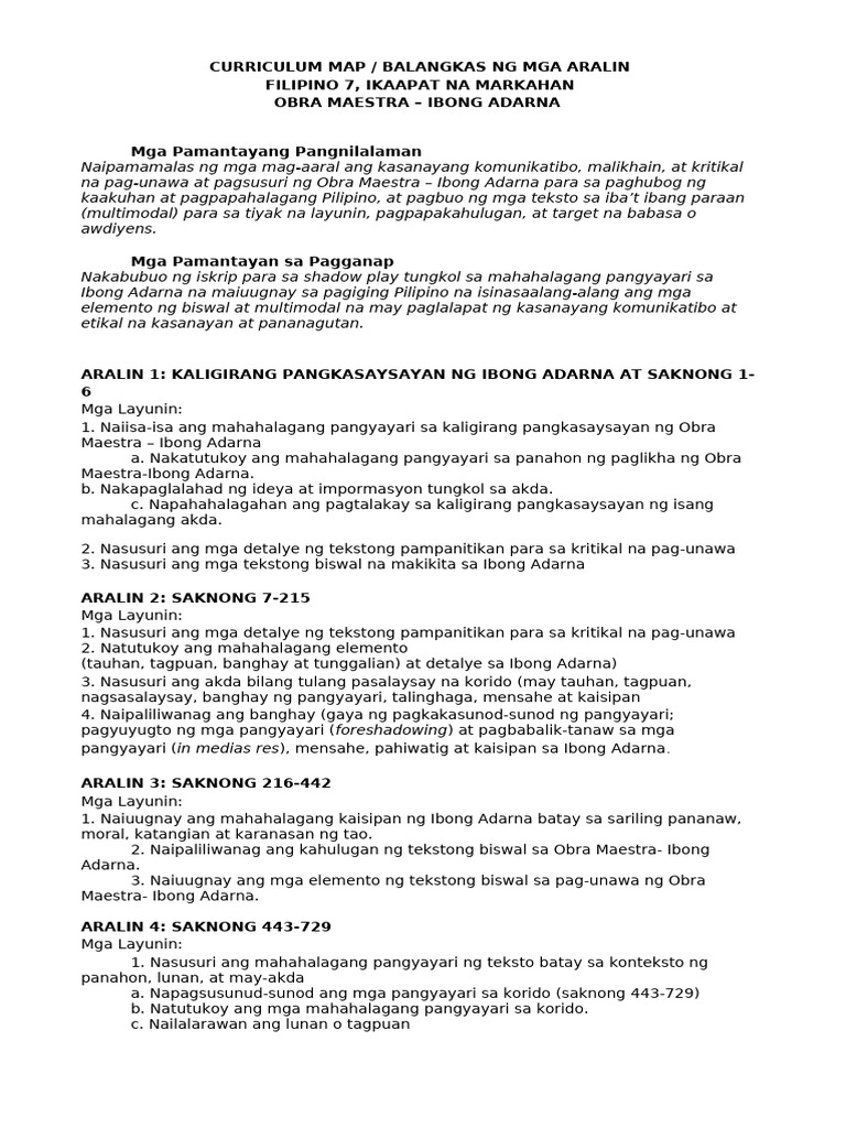 FILIPINO7_Q4_BALANGKAS NG MGA ARALIN | PDF