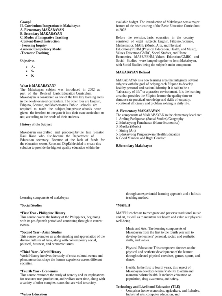 Integrating Makabayan Curriculum in Education | PDF | Curriculum | Learning