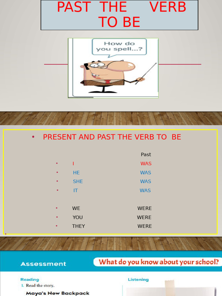 Past The Verb To Be | PDF