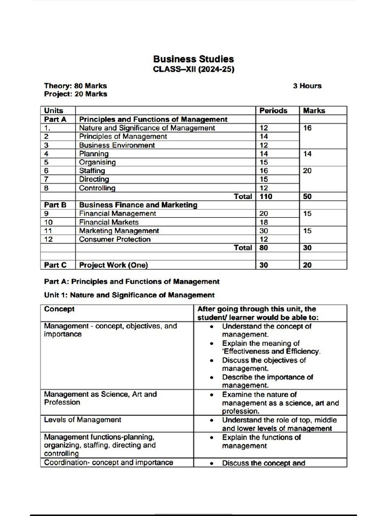 Syllabus BST | PDF