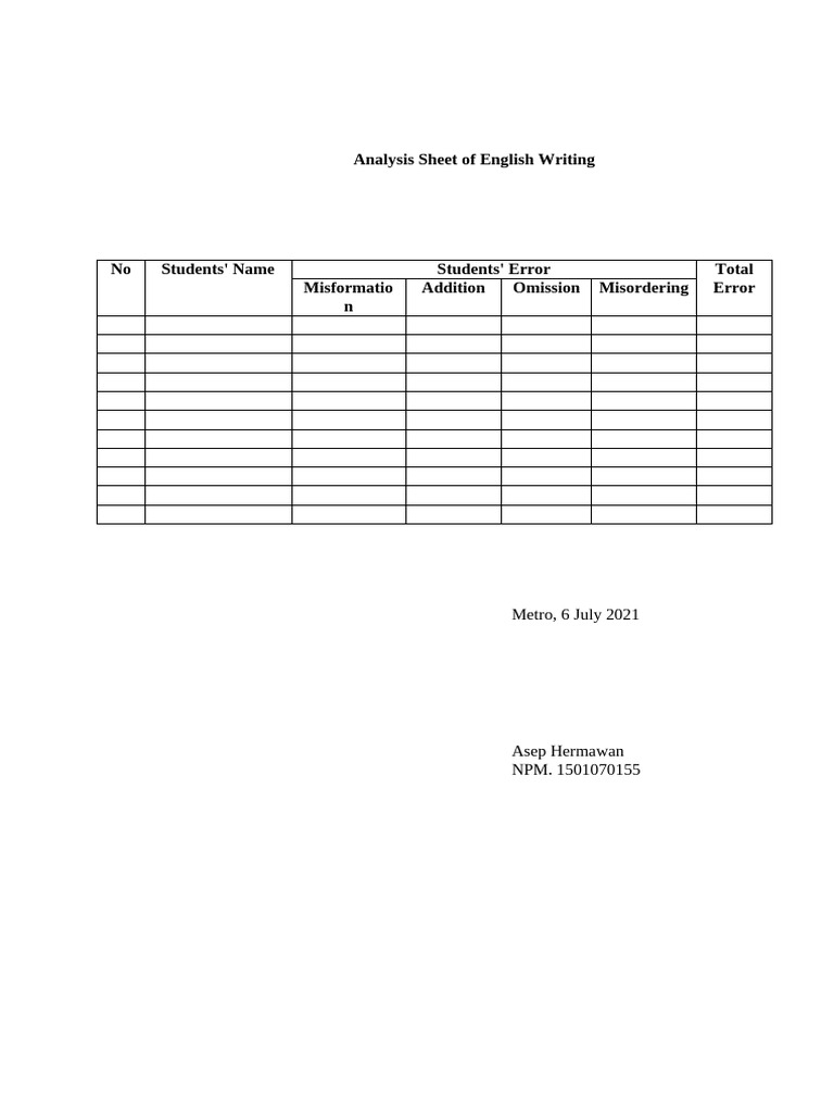 Analysis Sheet of English Textbook | PDF