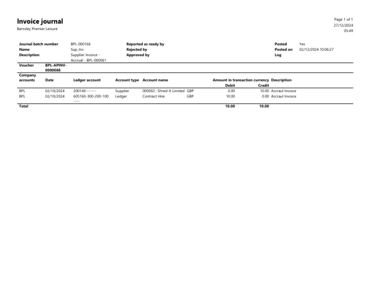 Invoice Journal 166 | PDF