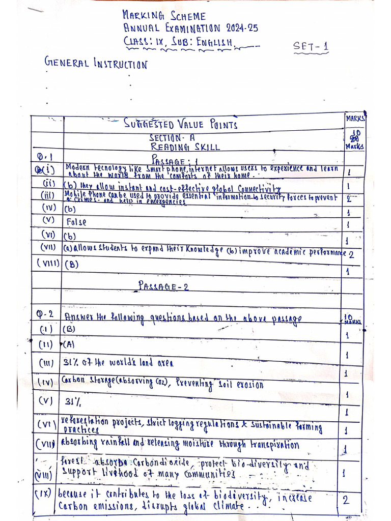 Vidyajyoti-9-ENGB-Annual-Exam - Marking Scheme | PDF
