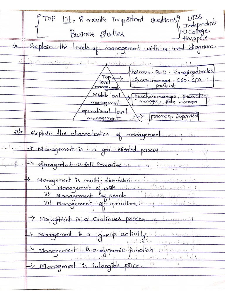 UJSS INDEPENDT COLLEGE 8 Marks IMP Questions | PDF