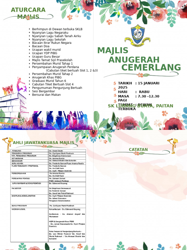 Buku Program Mac | PDF