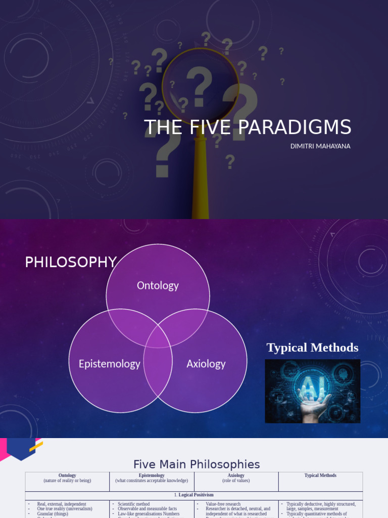 2024.10.29- Five Paradigms | PDF | Reality | Knowledge