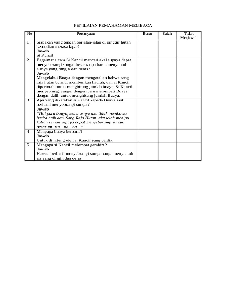 Penilaian Pemahaman Membaca | PDF