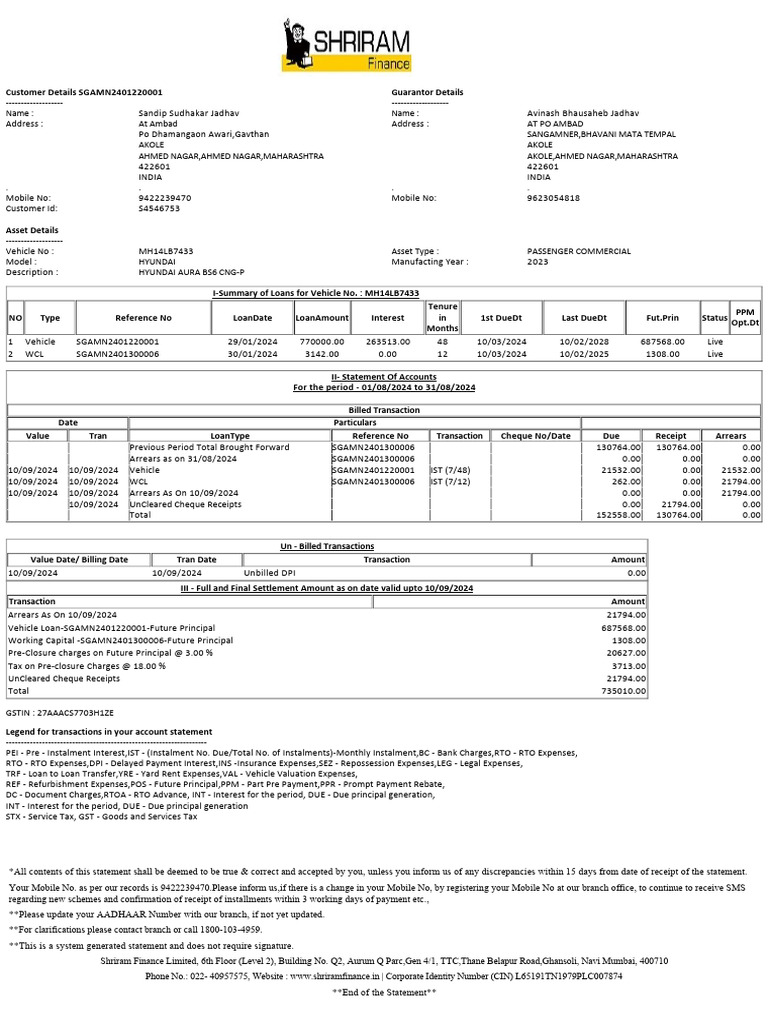 Vehicle Loan Statement for Hyundai Aura | PDF | Payments | Receipt