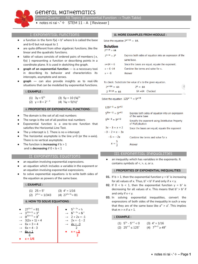 ? (2) General Mathematics Reviewer | PDF | Function (Mathematics) | Exponential Function