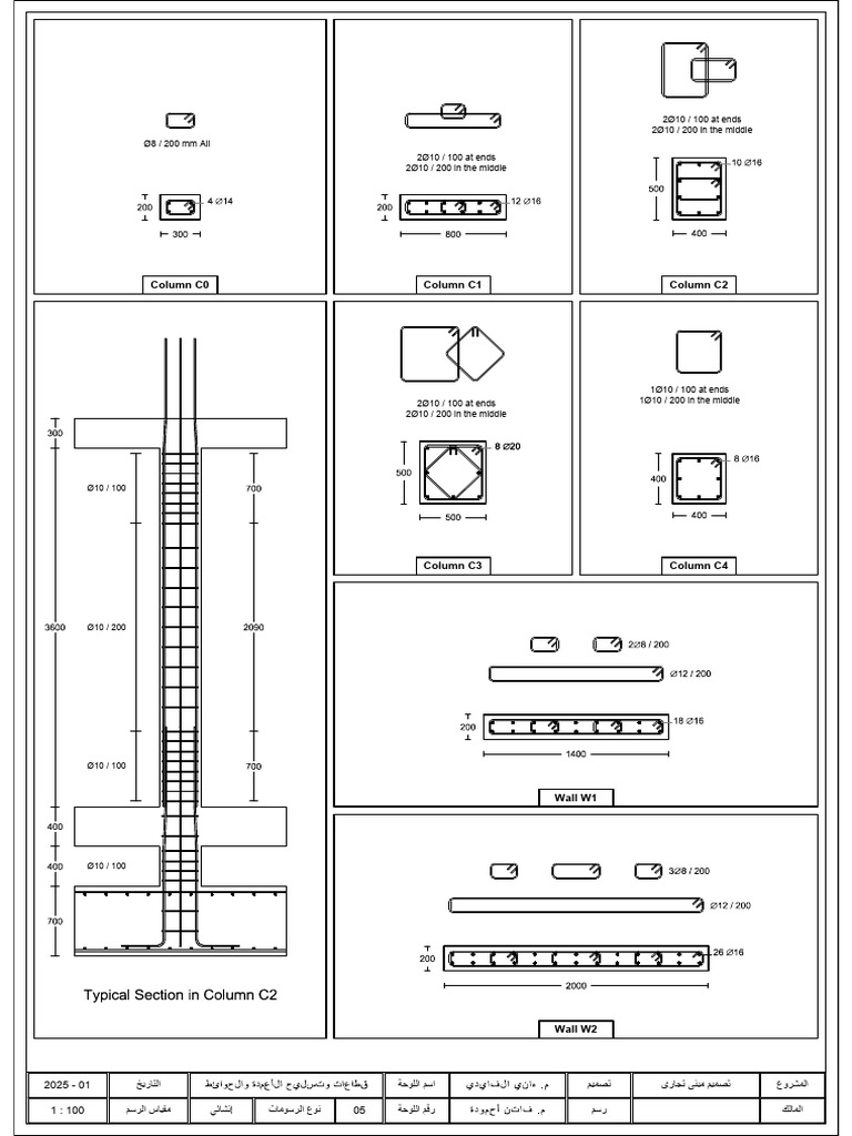 Column C1 Column C2 Column C0 | PDF