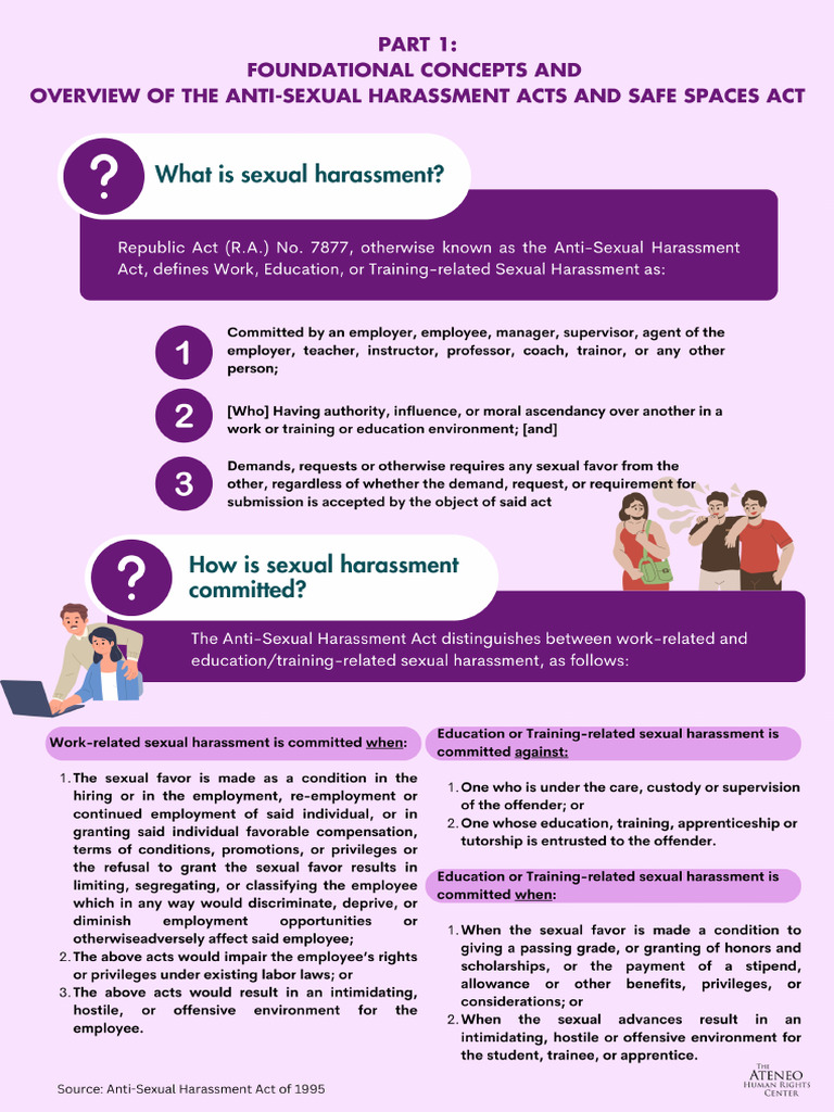 AHRC KP Project - Safe Spaces Act Primer | PDF