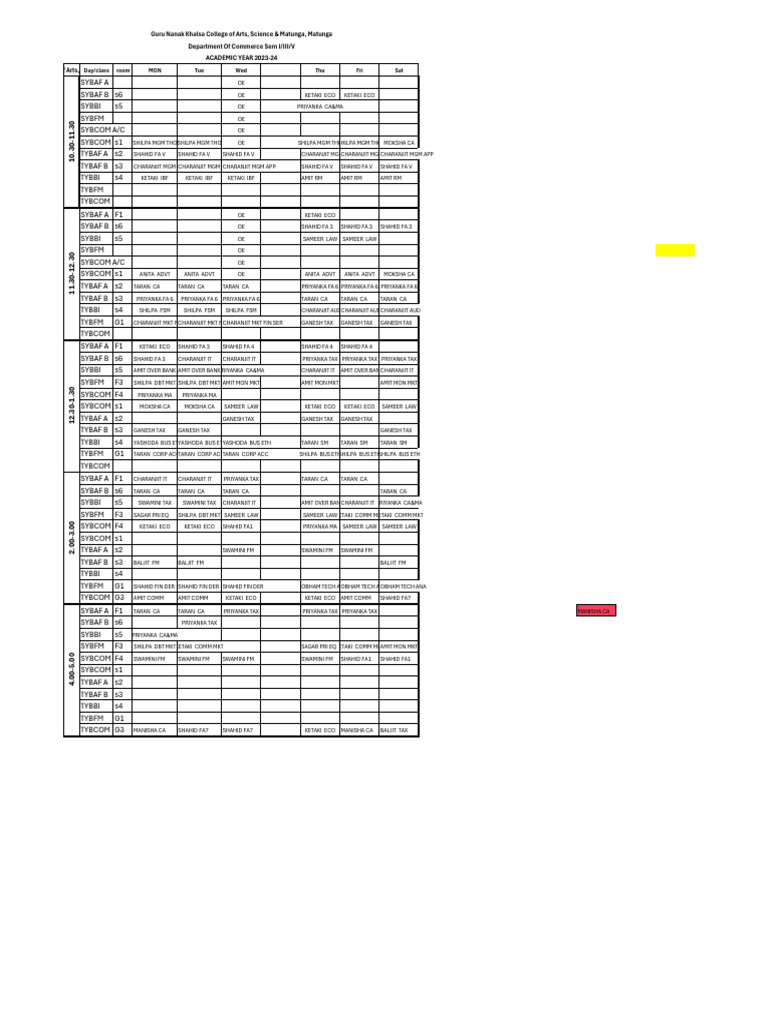 TIME TABLE SY TY 24-25 135 | PDF